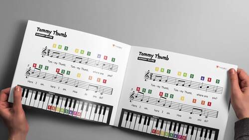 Play "Tommy Thumb" - Song | Piano Sheet Music | Play-by-Numbers by ...