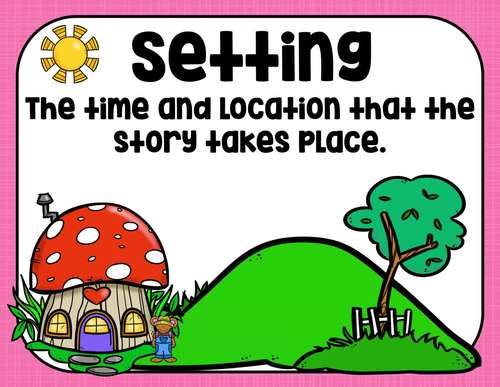 Story Elements Posters | Printable set w/ Google Classroom Activity Sheet