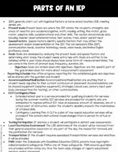 Parent Guardian IEP Guide by The Alternative Way to Pre-K | TpT