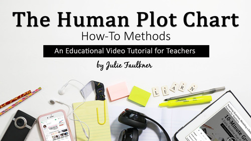 Human Plot Chart, Tips, Strategies, and Benefits, Video for Teachers