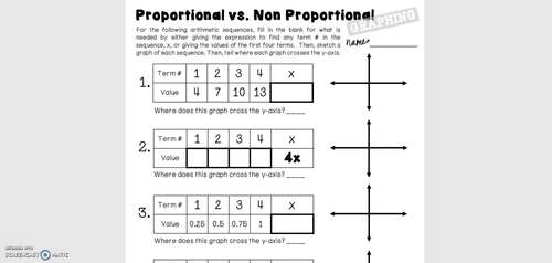 Proportional vs Non Proportional Investigation & Activity PAPER & DIGITAL