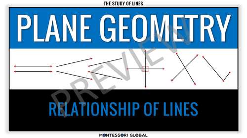 Montessori Geometry Relationship of Lines | PowerPoint | Boom Cards ...