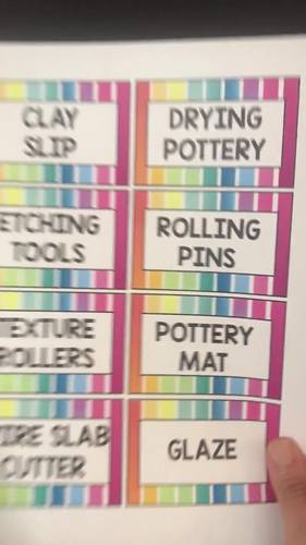 Art Supply Labels EDITABLE by Modern Classroom Resources | TPT