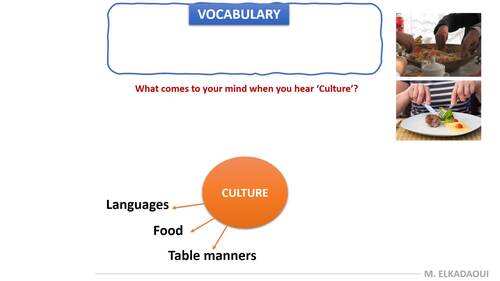 Professional PowerPoint Ready-Made Vocabulary Lesson on Cultural Awareness