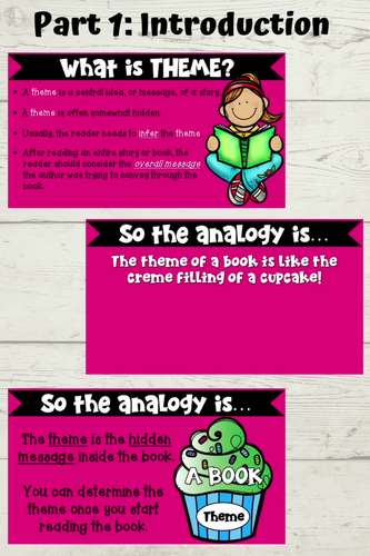 Theme in Literature PowerPoint | Teaching Theme with Because of Winn ...