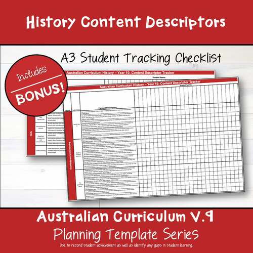 V9 Australian Curriculum History Content Descriptor Overviews - Year 10