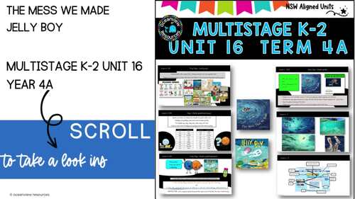 THE MESS WE MADE Multi-Stage K-2 Unit 16 comp B ENGLISH TERM 4A NSW DET