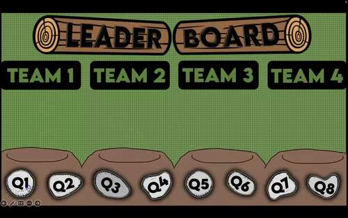 GROUNDHOG DAY AND HEALTHCARE QUIZ GAME! by The Purposeful Pedagogy