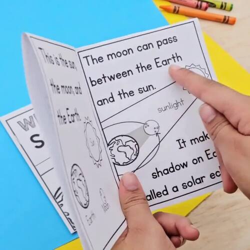 Solar Eclipse 2024 | Total Solar Eclipse Activities | Reading Passages K-2