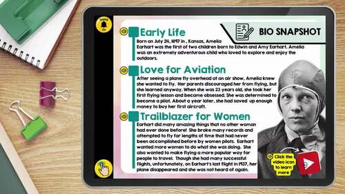 Amelia Earhart LINKtivity® (Digital Biography Activity) by The ...