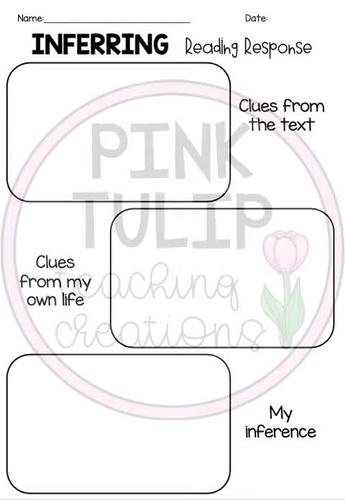Making Inferences (Inferring) Reading Response Pack - Templates For Any ...