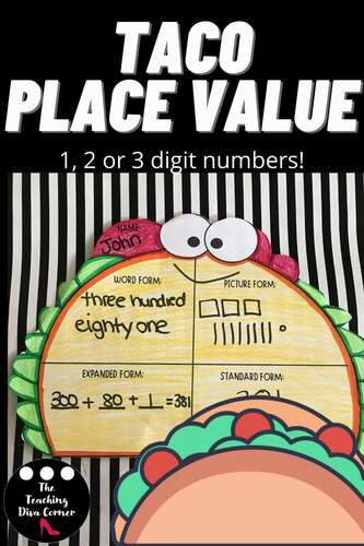 Fiesta Math Place Value Crafts by The Teaching Diva Corner | TPT