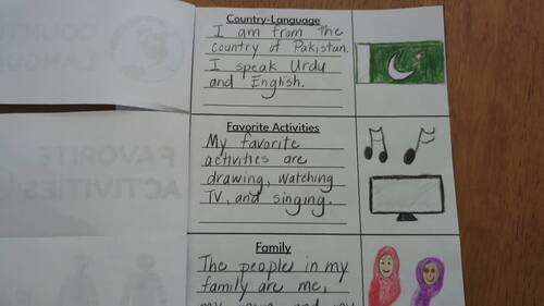 ESL All About Me Activity-Beginning of the Year Writing Activity ...