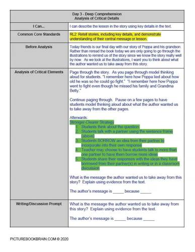 Proud As a Peacock Brave As a Lion Lesson Plan and Google Activities