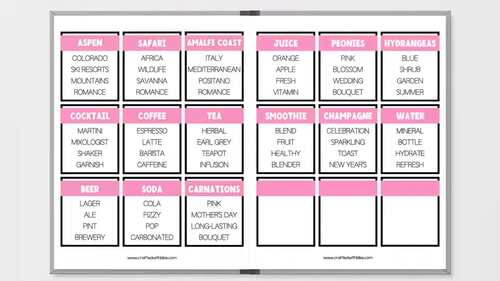 Valentine's Day Taboo Game 150 Cards Valentine February Party Game