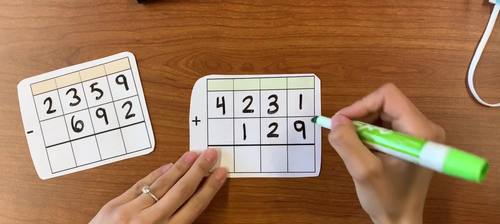 Individual Operations Graphic Organizers *Whiteboard* Burlap | TpT