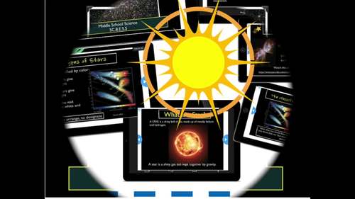 Life Cycle and Properties of a Star NGSS Lesson by Mrs Lena | TPT