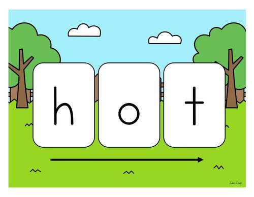 CVC Blending Slides - DOLLAR DEAL! by Julia Cash | TPT