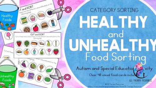 Category Sorting - Healthy and Unhealthy Food Choices - Dental ...