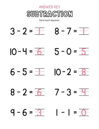 Subtraction Within 10, Math for Preschool, Kindergarten, First, Subtracting