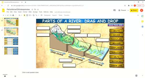 Parts Of A River: Drag & Drop Worksheet: Powerpoint Slides. Google Slides.