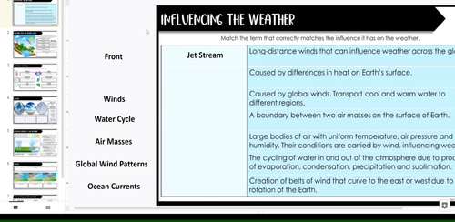 Weather Activities Google Slides™ and Print - Earth/Space Science