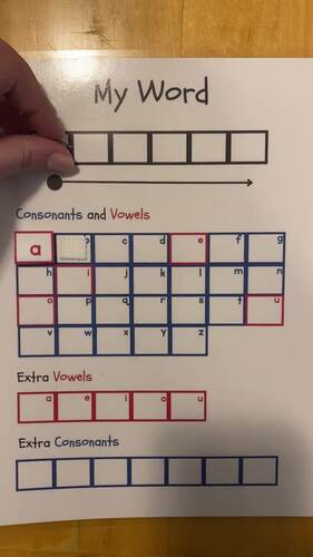 Sound Boxes: Encoding and Decoding Word Work by Products by Alli