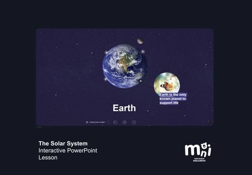 The Solar System - Interactive PowerPoint Presentation | TPT