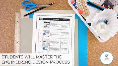 Engineering Design Process Worksheets, Easy STEAM Activities, & STEM ...