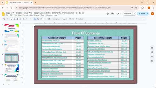 Google Slides Lessons - Ontario The Arts Curriculum - Grade 2 - Visual Arts