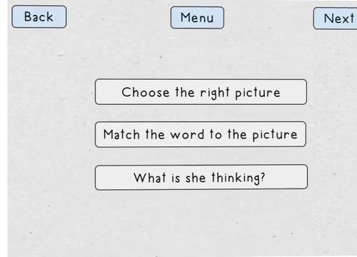 Facial Expressions Non Verbal Communication Emotion Pragmatic Language ...