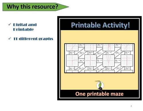 End Behavior Maze Activity | Digital and Printable | AP® Precalculus 1. ...