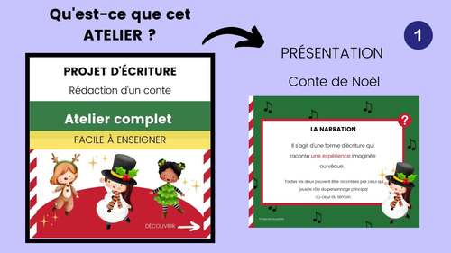 Écrire un Conte Noël Récit 5 Temps Projet Écriture Noël Clé en Main
