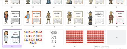 Native American leaders biography bulletin board classroom decoration