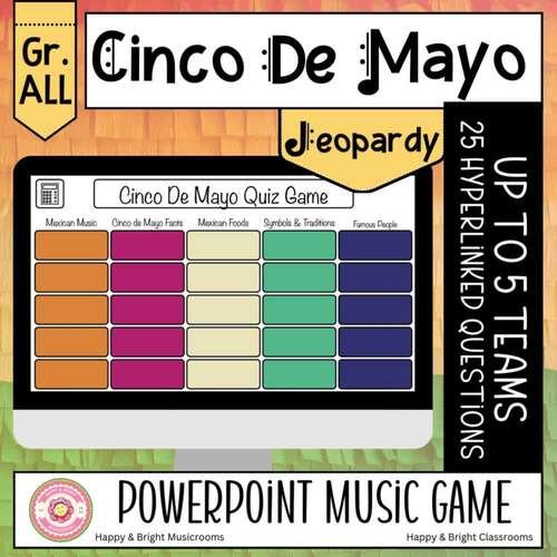 Cinco De Mayo Jeopardy Game for Middle School, Cinco De Mayo Trivia ...
