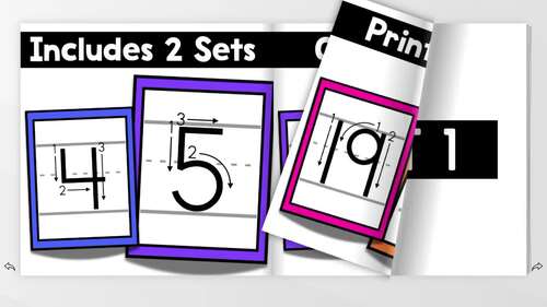 Number Formation Posters 0-20 | Back To School Printables | TPT