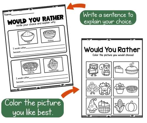 Thanksgiving Would You Rather | Thanksgiving Would You Rather Writing ...