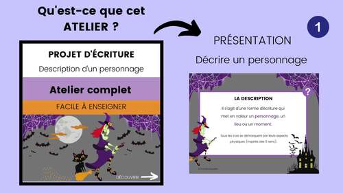 Décrire Personnage Sorcière Projet Écriture Halloween Clé en Main