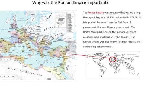 Ancient Rome Highlighted Power Point with Matching Fill in the Blank ...