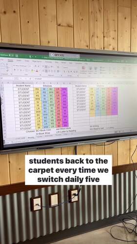 Daily 5 Starter Kit Bundle | Editable | Google Sheets by Literacy ...