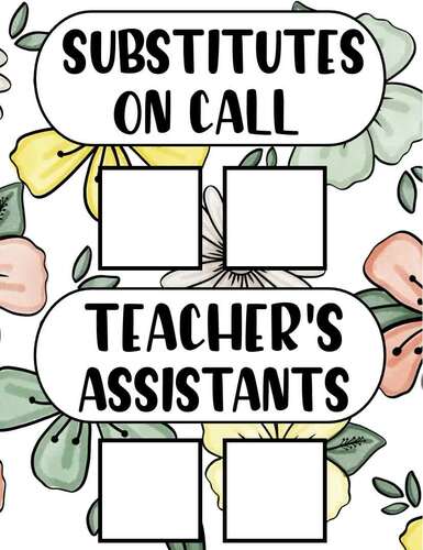 Authentic Classroom Jobs Posters- Pastel Floral Gingham Plaid | TPT