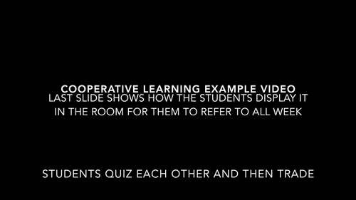 McGraw-Hill Wonders Differentiated Vocabulary Cards Unit 1 Week 3