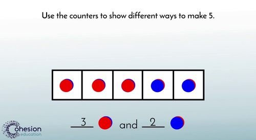 Represent the Number Five in More Than One Way by Cohesion Education