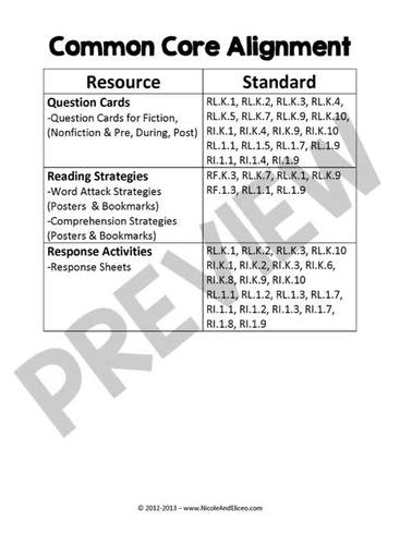 Guided Reading Binder Activities by Nicole and Eliceo | TpT