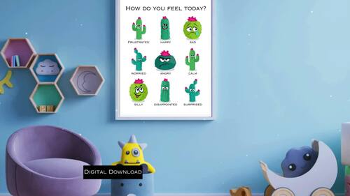 Cactus Themed Feelings Posters by Shauna's Shop | TPT
