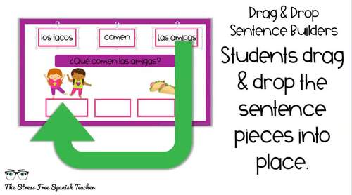 Verb COMER Drag and Drop Activity Digital Spanish Sentence Structure ...