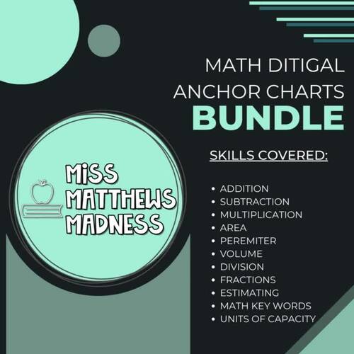 Math Digital Anchor Charts Bundle! by Miss Matthews Madness | TPT