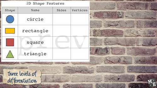 2D SHAPE FEATURES Basic Shapes Analysis Images Names Sides Vertices ...