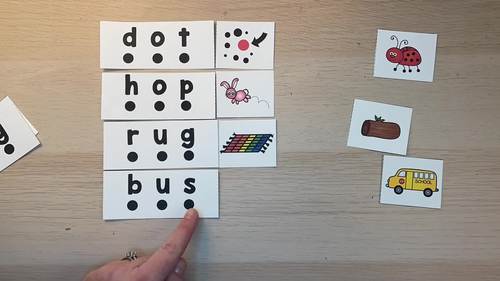 Phoneme Segmenting and Blending Cards by Kiddie Concepts | TPT