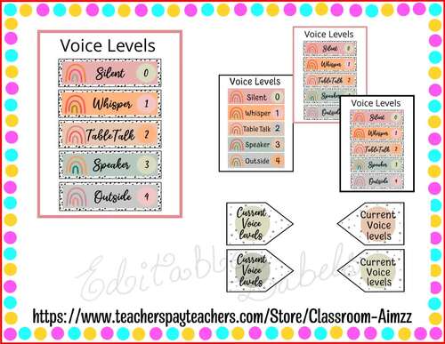 Classroom Voice Levels Labels, Spotty Boho Voice Levels cards, Posters